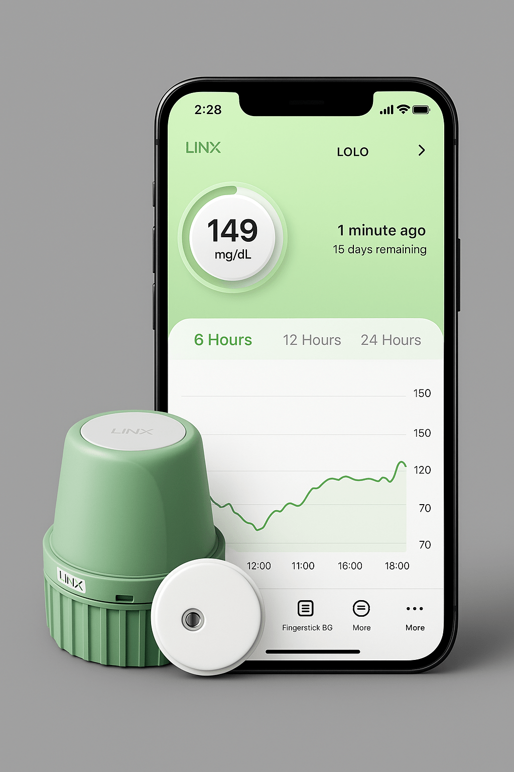 Buy Linx CGM in India – Top Online Stores Compared - Yourpharm.in 1